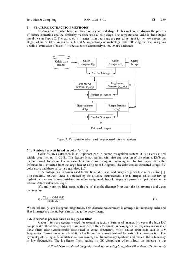 A hybrid content based image retrieval system using log-gabor filter banks | PDF