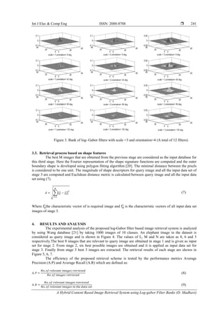 A hybrid content based image retrieval system using log-gabor filter banks | PDF