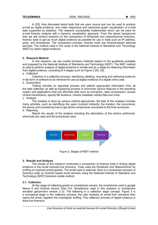 Live forensics of tools on android devices for email forensics | PDF