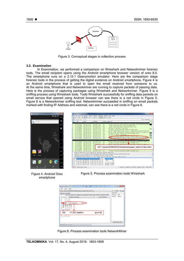 Live forensics of tools on android devices for email forensics | PDF