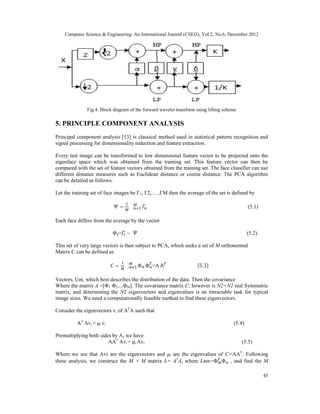 Performance Comparison of PCA,DWT-PCA And LWT-PCA for Face Image ...