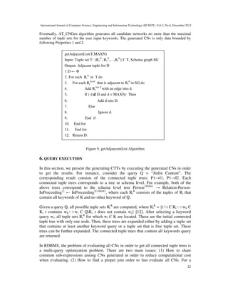 EFFICIENT SCHEMA BASED KEYWORD SEARCH IN RELATIONAL DATABASES | PDF