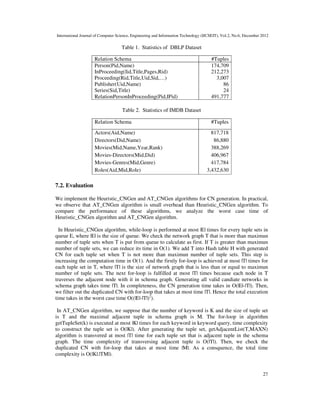 EFFICIENT SCHEMA BASED KEYWORD SEARCH IN RELATIONAL DATABASES | PDF