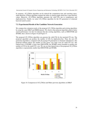 EFFICIENT SCHEMA BASED KEYWORD SEARCH IN RELATIONAL DATABASES | PDF