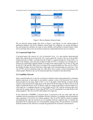 EFFICIENT SCHEMA BASED KEYWORD SEARCH IN RELATIONAL DATABASES | PDF