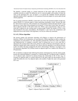 EFFICIENT SCHEMA BASED KEYWORD SEARCH IN RELATIONAL DATABASES | PDF