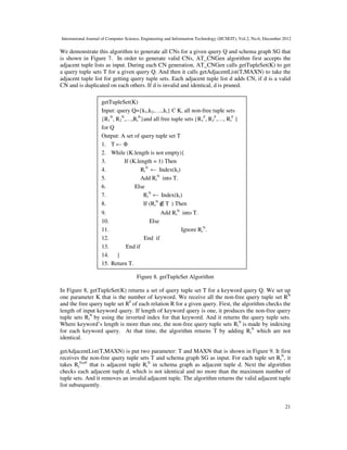 EFFICIENT SCHEMA BASED KEYWORD SEARCH IN RELATIONAL DATABASES | PDF