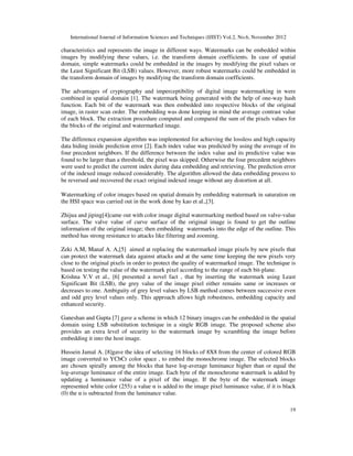 PREVENTING COPYRIGHTS INFRINGEMENT OF IMAGES BY WATERMARKING IN TRANSFORM DOMAIN USING FULL ...