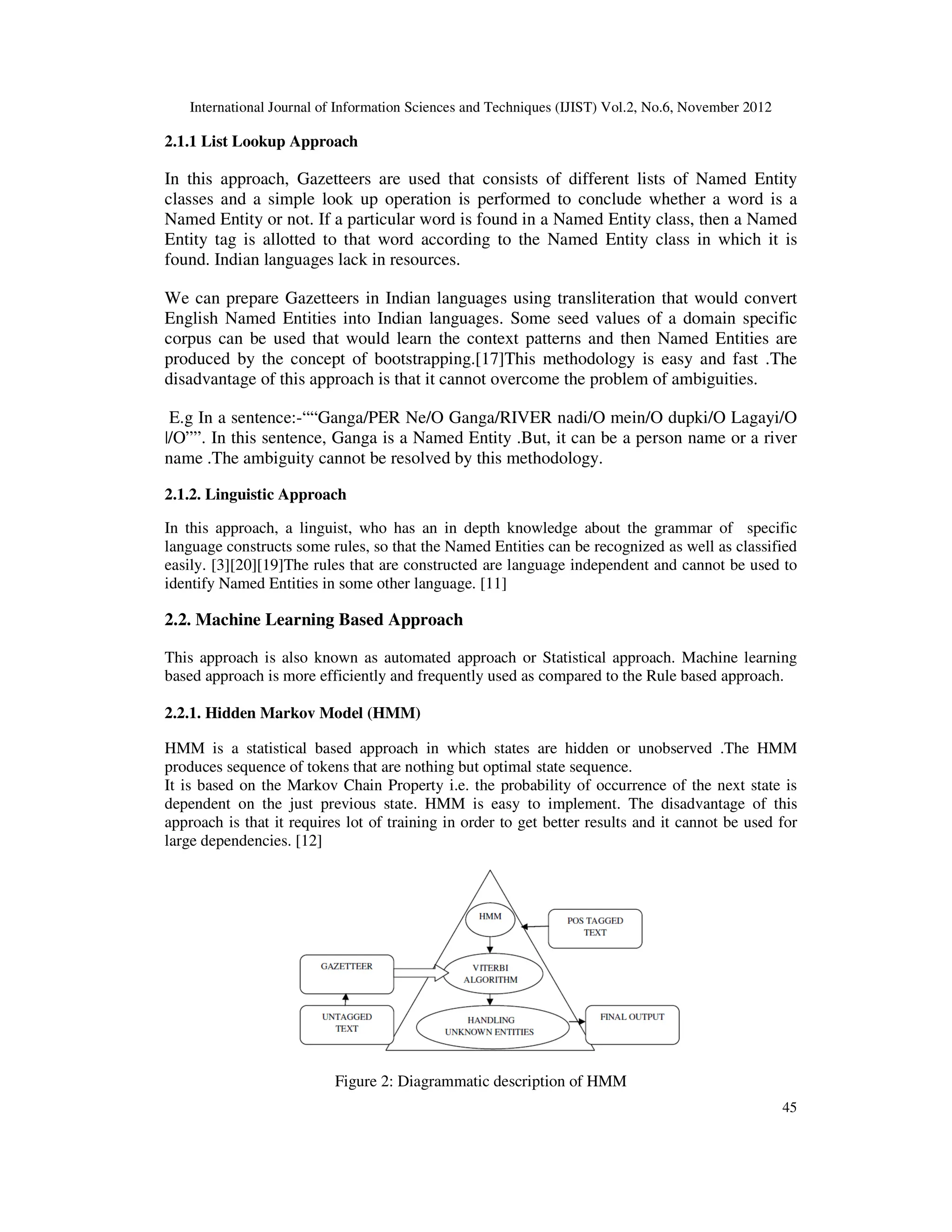 HINDI NAMED ENTITY RECOGNITION BY AGGREGATING RULE BASED HEURISTICS AND HIDDEN MARKOV MODEL | PDF