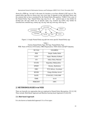 HINDI NAMED ENTITY RECOGNITION BY AGGREGATING RULE BASED HEURISTICS AND HIDDEN MARKOV MODEL | PDF
