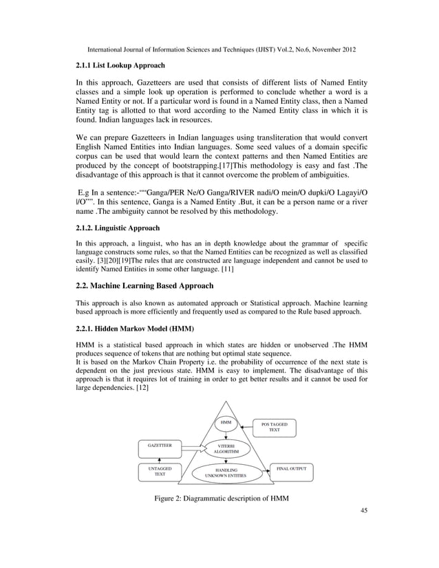 HINDI NAMED ENTITY RECOGNITION BY AGGREGATING RULE BASED HEURISTICS AND HIDDEN MARKOV MODEL | PDF