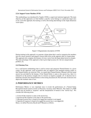 HINDI NAMED ENTITY RECOGNITION BY AGGREGATING RULE BASED HEURISTICS AND HIDDEN MARKOV MODEL | PDF