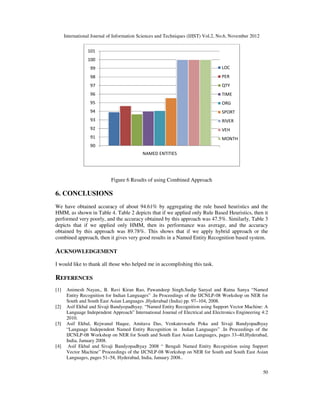 HINDI NAMED ENTITY RECOGNITION BY AGGREGATING RULE BASED HEURISTICS AND HIDDEN MARKOV MODEL | PDF