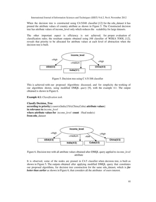 EXTRACTING USEFUL RULES THROUGH IMPROVED DECISION TREE INDUCTION USING INFORMATION ENTROPY | PDF
