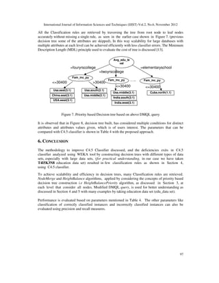 EXTRACTING USEFUL RULES THROUGH IMPROVED DECISION TREE INDUCTION USING INFORMATION ENTROPY | PDF