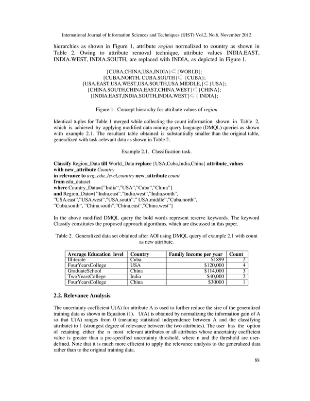 EXTRACTING USEFUL RULES THROUGH IMPROVED DECISION TREE INDUCTION USING ... EXTRACTING USEFUL RULES THROUGH IMPROVED DECISION TREE INDUCTION USING ...