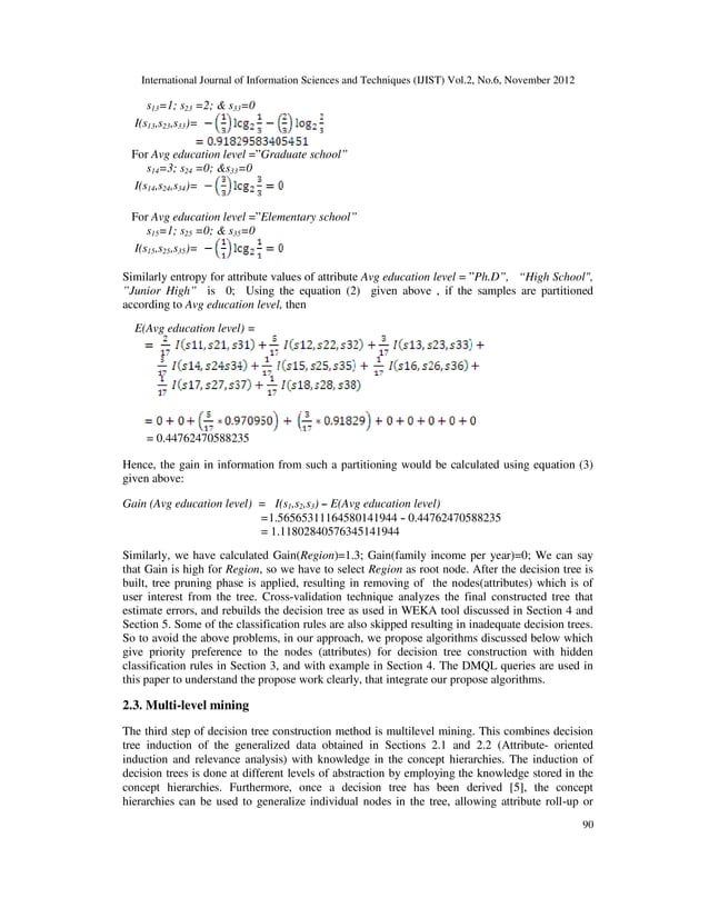 EXTRACTING USEFUL RULES THROUGH IMPROVED DECISION TREE INDUCTION USING ... EXTRACTING USEFUL RULES THROUGH IMPROVED DECISION TREE INDUCTION USING ...