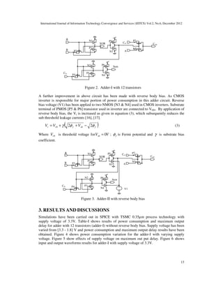 Low Power CMOS Full Adder Design with 12 Transistors | PDF