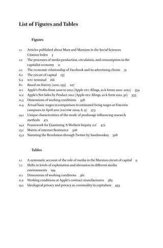 Marx In The Age Of Digital Capitalism Christian Fuchs Vincent Mosco Eds ...