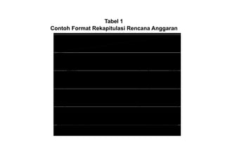 2613b_0_BAHAN_PELATIHAN_MENYUSUN_RAB_KENDARI.pptx | Free Download