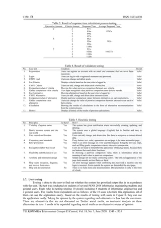 Application of recommendation system with AHP method and sentiment analysis | PDF