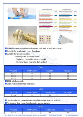 2015 KCE PACK catalog | PDF