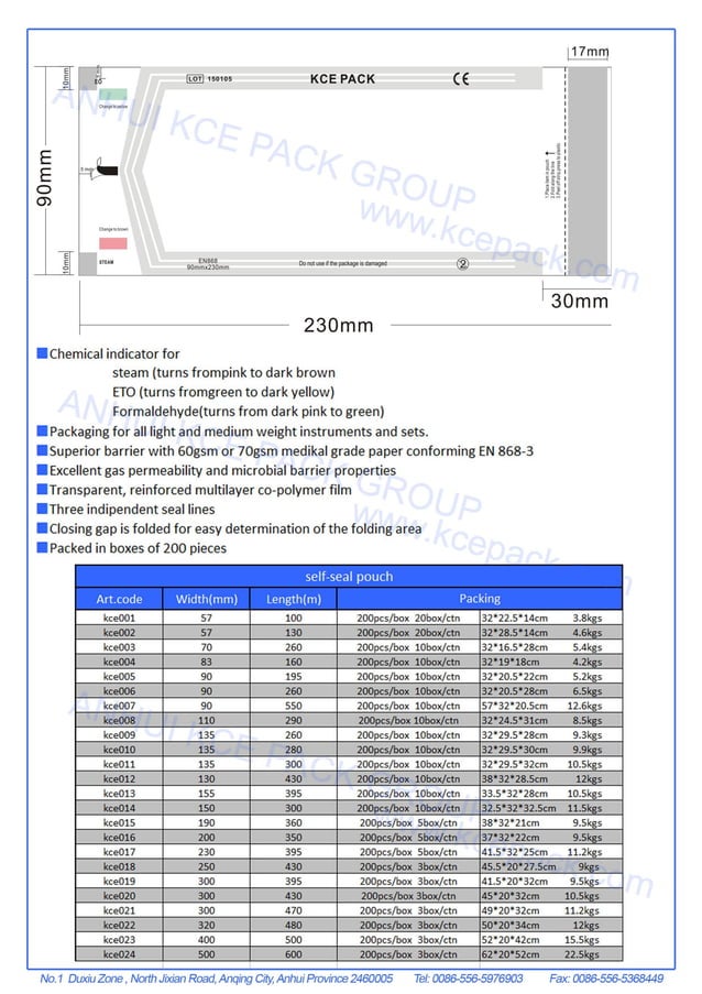 2015 KCE PACK catalog | PDF | Free Download