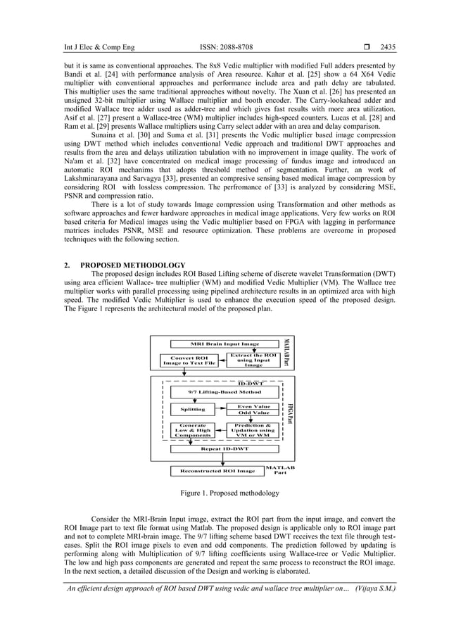 An Efficient Design Approach Of Roi Based Dwt Using Vedic And Wallace Tree Multiplier On Fpga