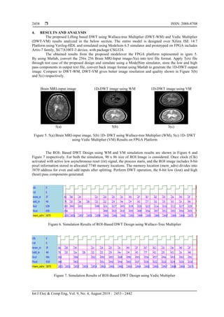 An Efficient Design Approach of ROI Based DWT Using Vedic and Wallace Tree Multiplier on FPGA ...