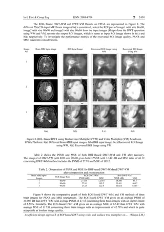 An Efficient Design Approach of ROI Based DWT Using Vedic and Wallace Tree Multiplier on FPGA ...