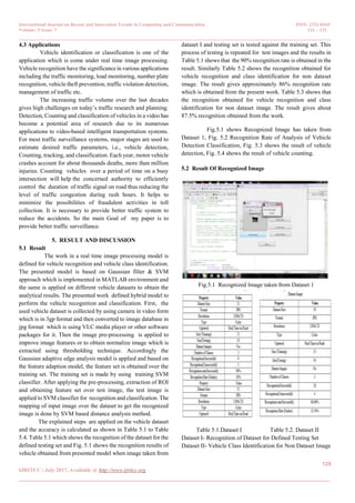 Real-Time Vehicle Classification and Counting Via Low-Cost ...