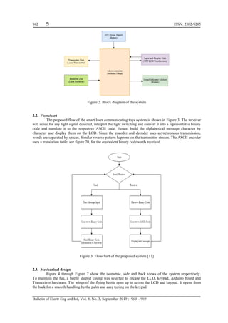 Design and Implementation of Visible Light Communication based toys | PDF