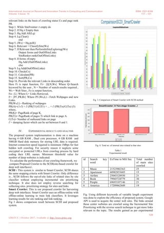 Enhance Crawler For Efficiently Harvesting Deep Web Interfaces | PDF