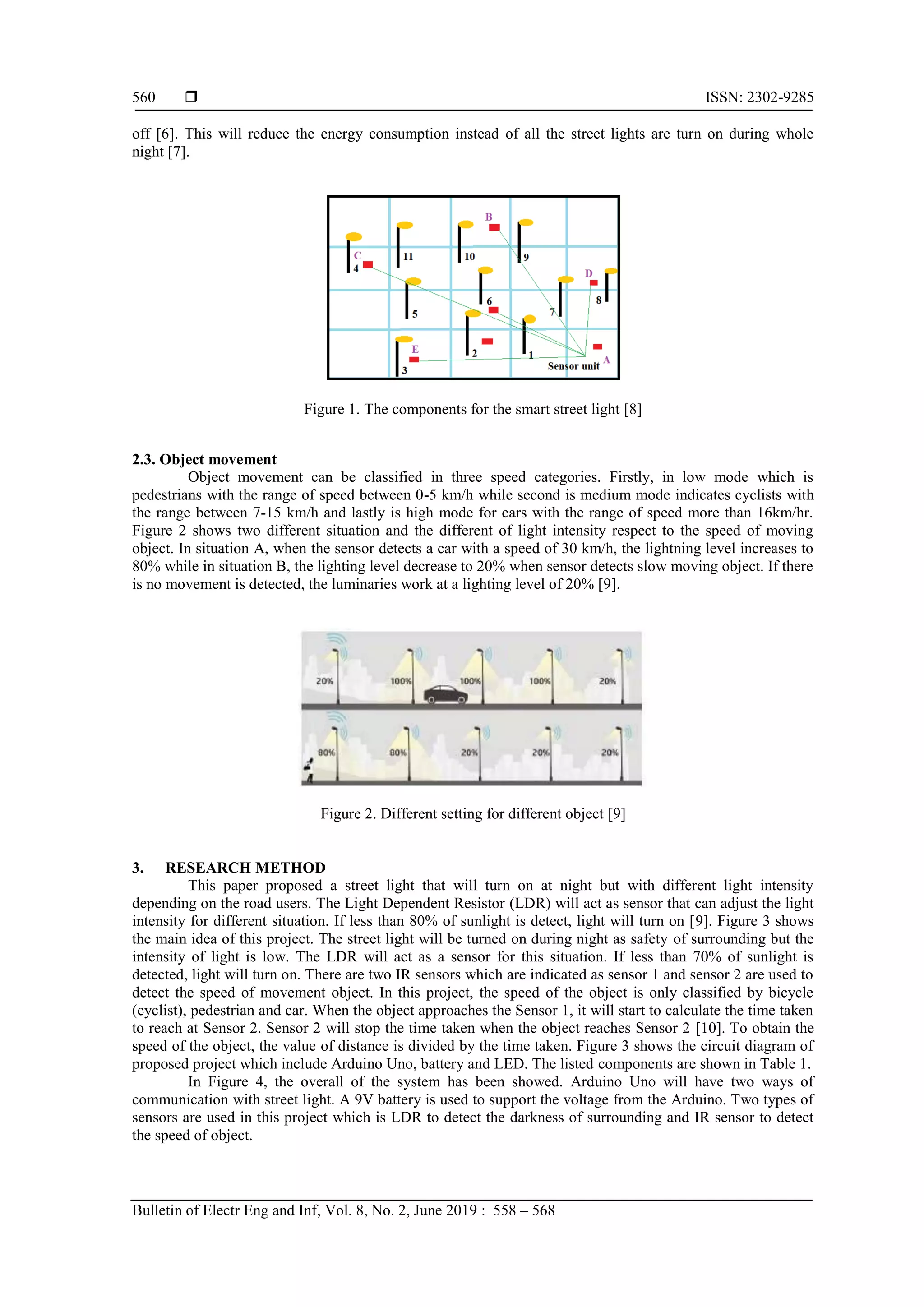 Energy efficient smart street light for smart city using sensors and ...