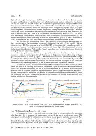 Visual victim detection and quadrotor-swarm coordination control in search and rescue ...