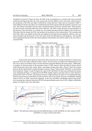 Visual victim detection and quadrotor-swarm coordination control in search and rescue ...