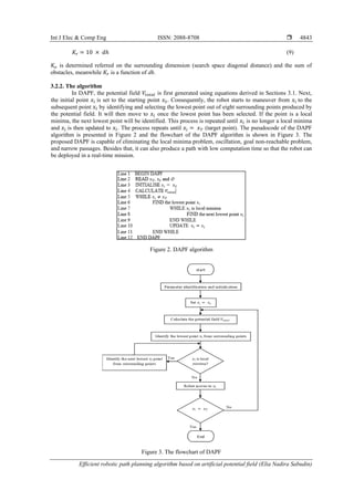 Efficient robotic path planning algorithm based on artificial potential field | PDF
