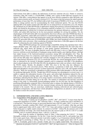 Quantum dot phosphors CaS:Ce3+ and CaS:Pb2+, Mn2+ for improvements of white light-emitting ...