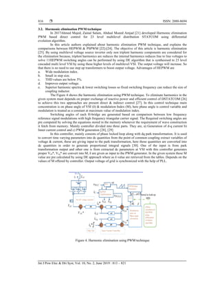 A review on different control techniques using DSTATCOM for distribution system studies | PDF ...