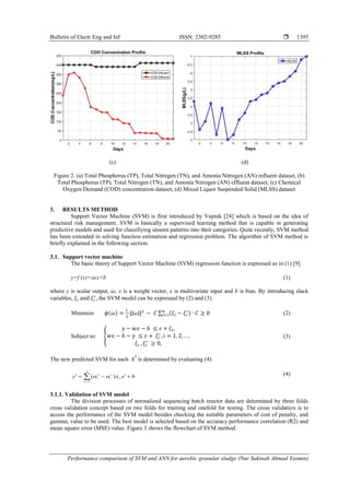 Performance comparison of SVM and ANN for aerobic granular sludge | PDF