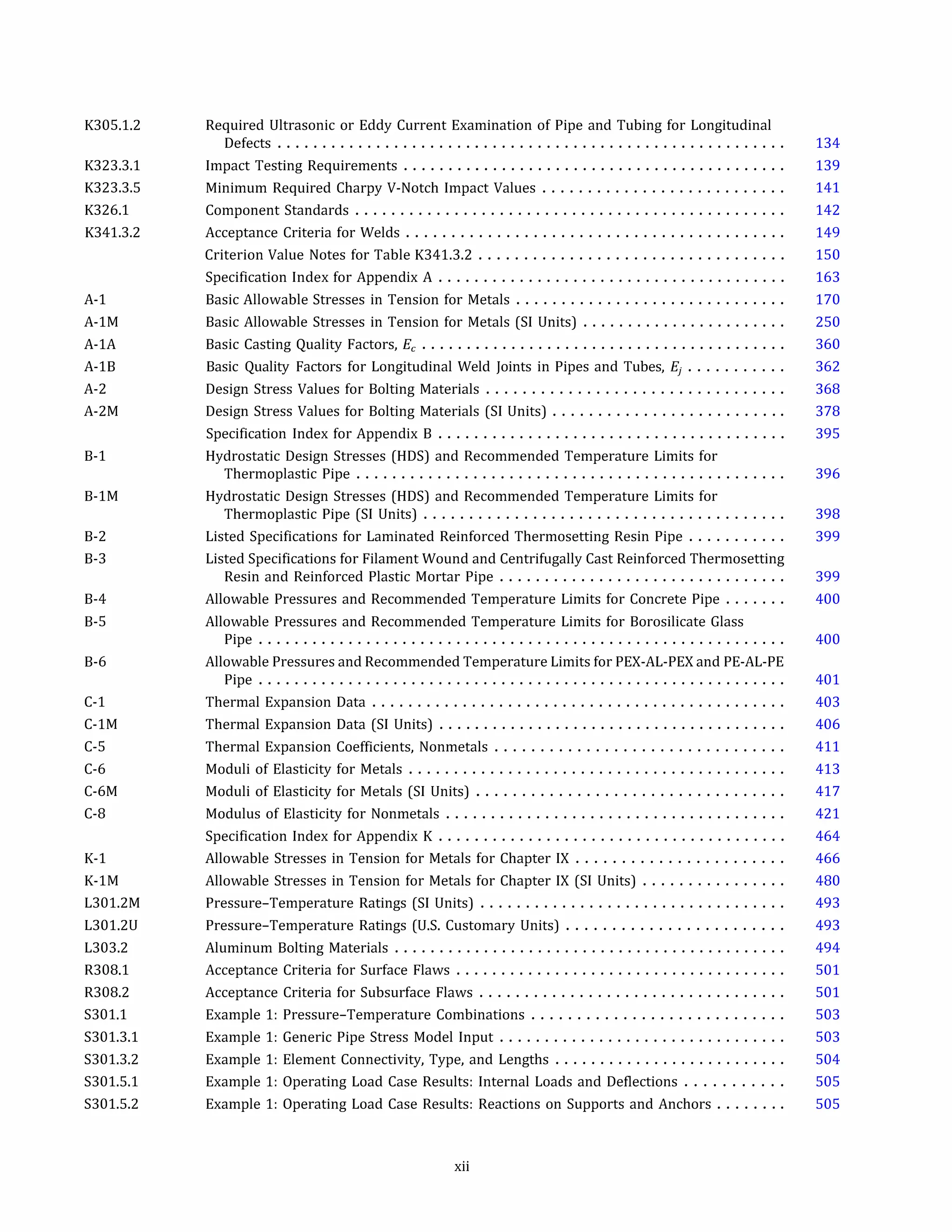 ASME B31.3 2022 Procces piping code for b31.3 | PDF | Technology & Computing