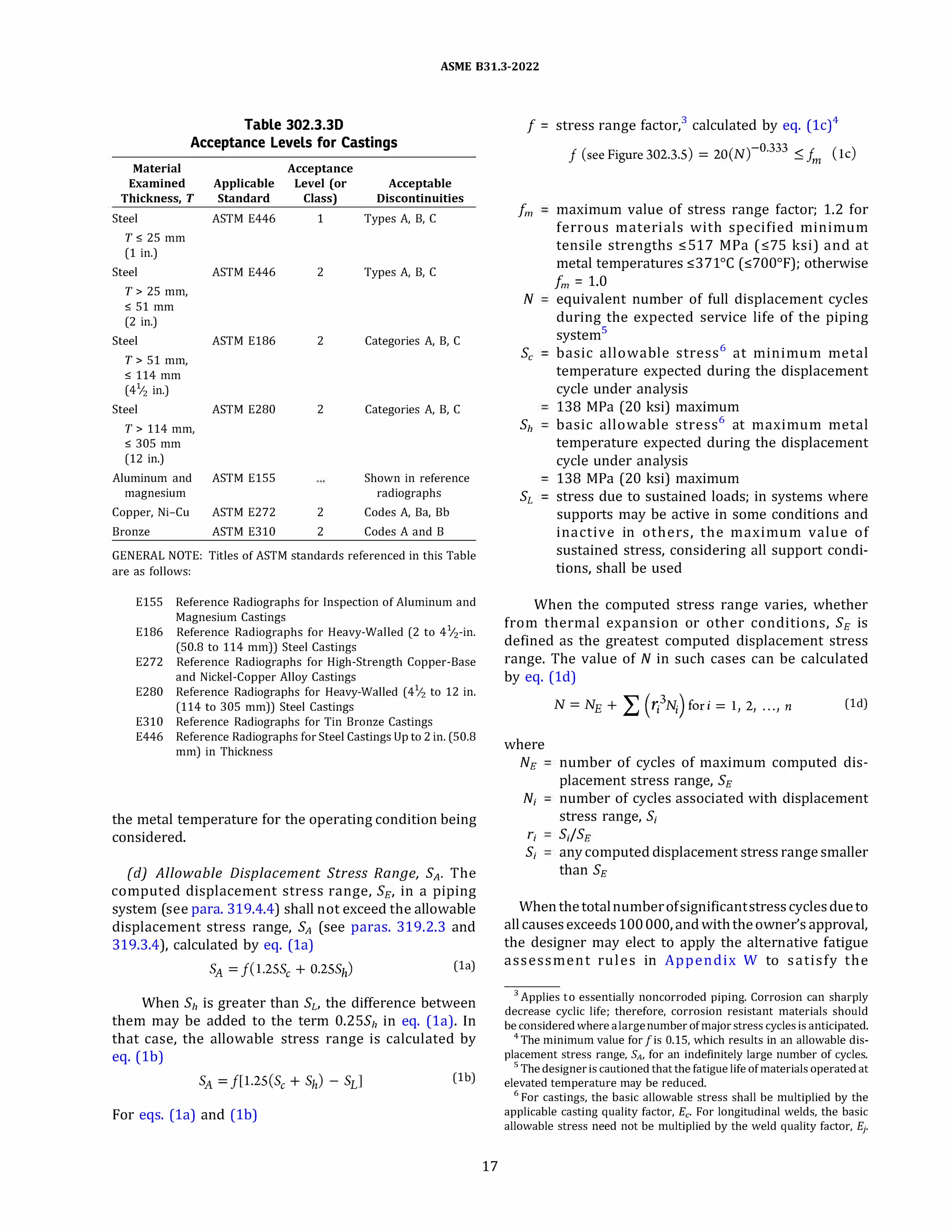 ASME B31.3 2022 Procces piping code for b31.3 | PDF | Technology & Computing