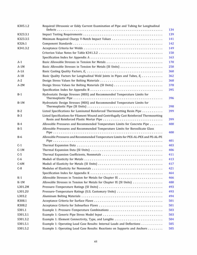 ASME B31.3 2022 Procces piping code for b31.3 | PDF | Technology ...