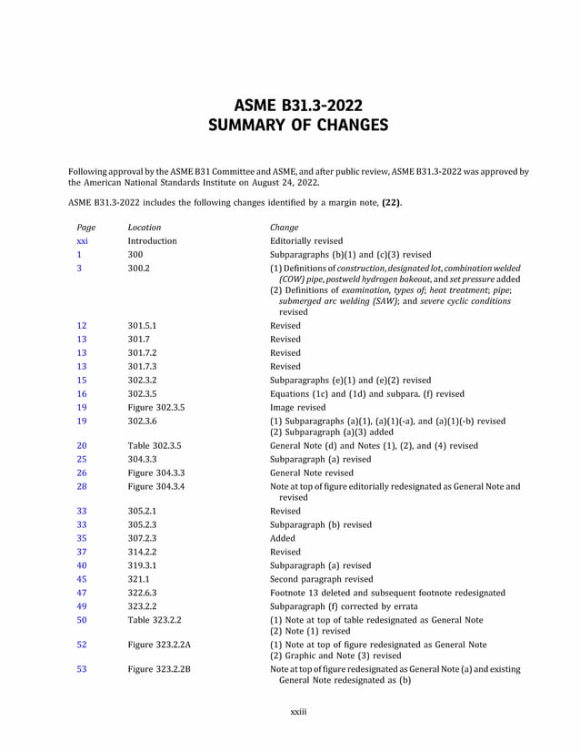 ASME B31.3 2022 Procces piping code for b31.3 | PDF | Technology ...