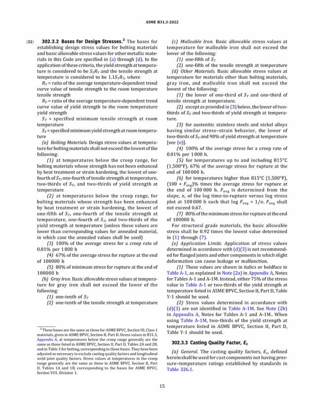 ASME B31.3 2022 Procces piping code for b31.3 | PDF | Technology ...