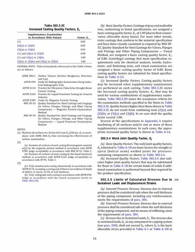 ASME B31.3 2022 Procces piping code for b31.3 | PDF | Technology & Computing