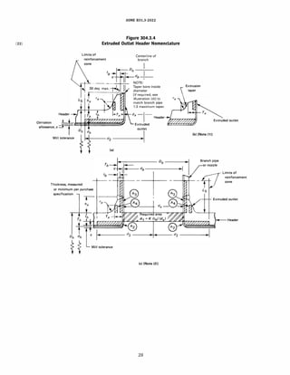 ASME B31.3 2022 Procces piping code for b31.3 | PDF