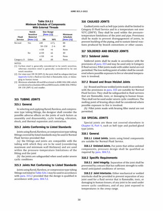 ASME B31.3 2022 Procces piping code for b31.3 | PDF