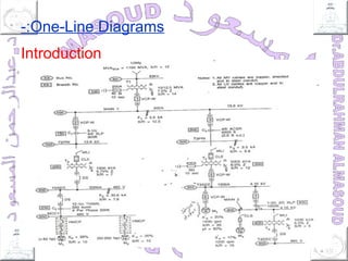 Current transformer calculation protection | PPT