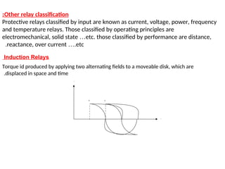 Electrical Protection systems Circuit breakers | PPT